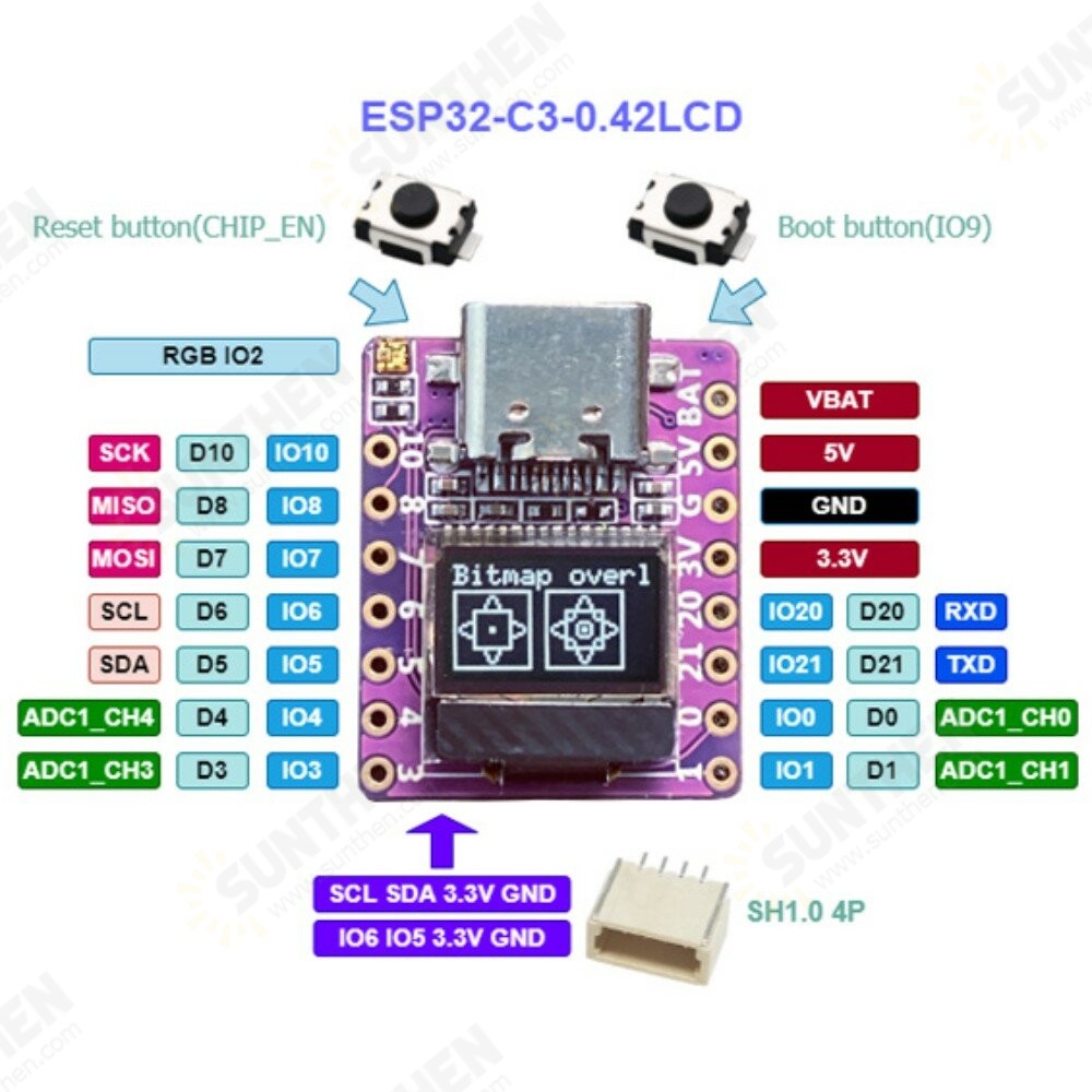 ESP32 C3 0.42 inch LCD Development Board RISC-V WiFi Bluetooth Arduino ...