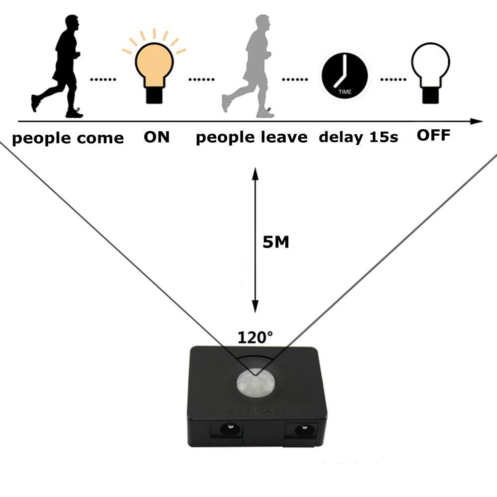 DC5-24V 5A 60W Human Infrared Motion Sensor Control Light Switch for ...
