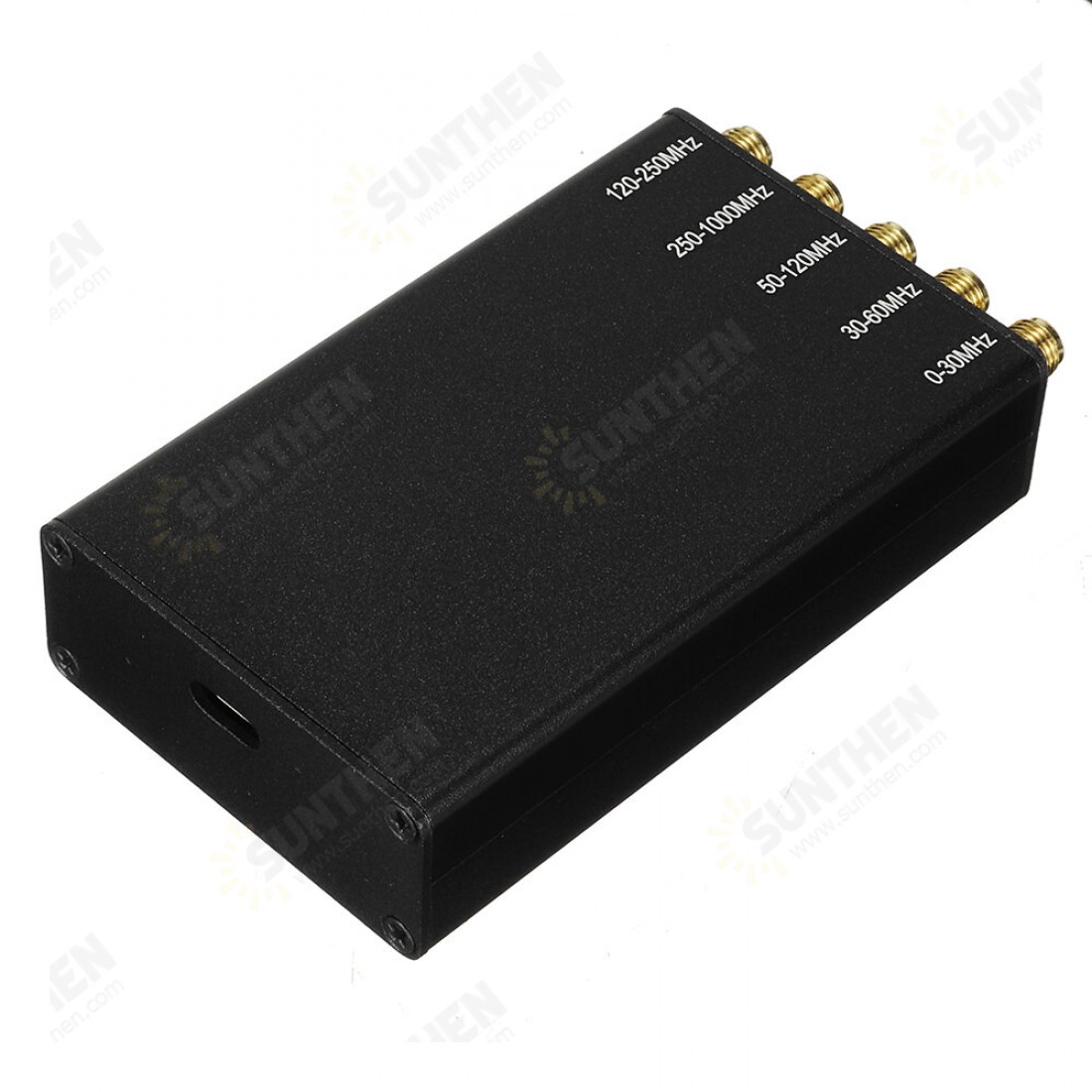 SDR RSP1 Software Defined Radio Receiver SDR Software Defined Radio ...