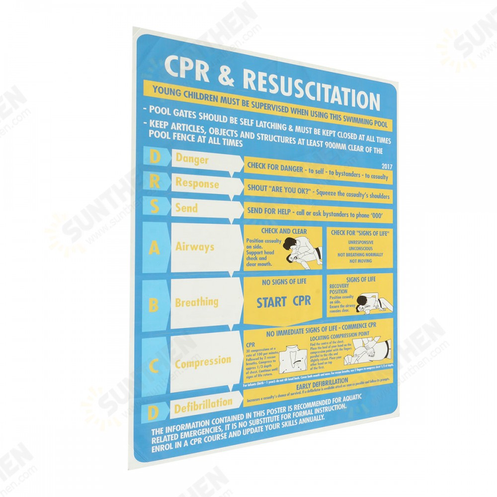 600x400mm Plastic CPR & Resuscitation Chart DRSABC Pool Spa Safety Sign ...